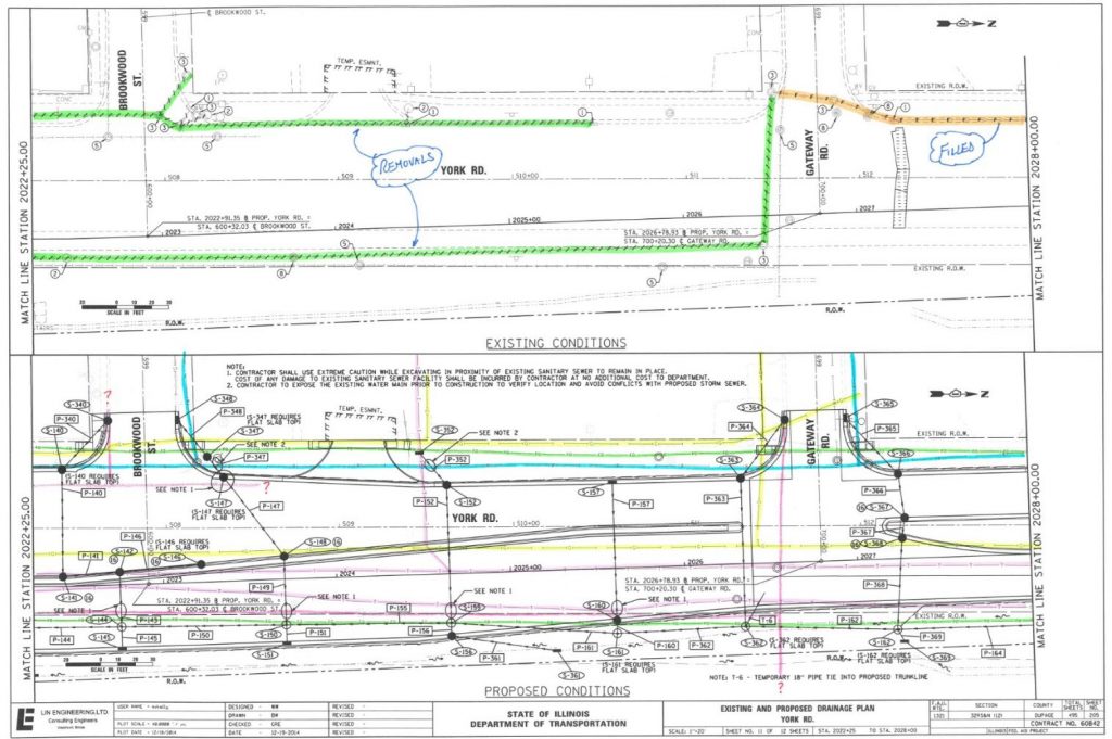 Resident Engineer’s Toolbox – Digging Into the Plans | Hildebranski.com