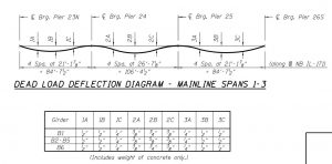 Bridge Overhang Fillet Calculations | Hildebranski.com