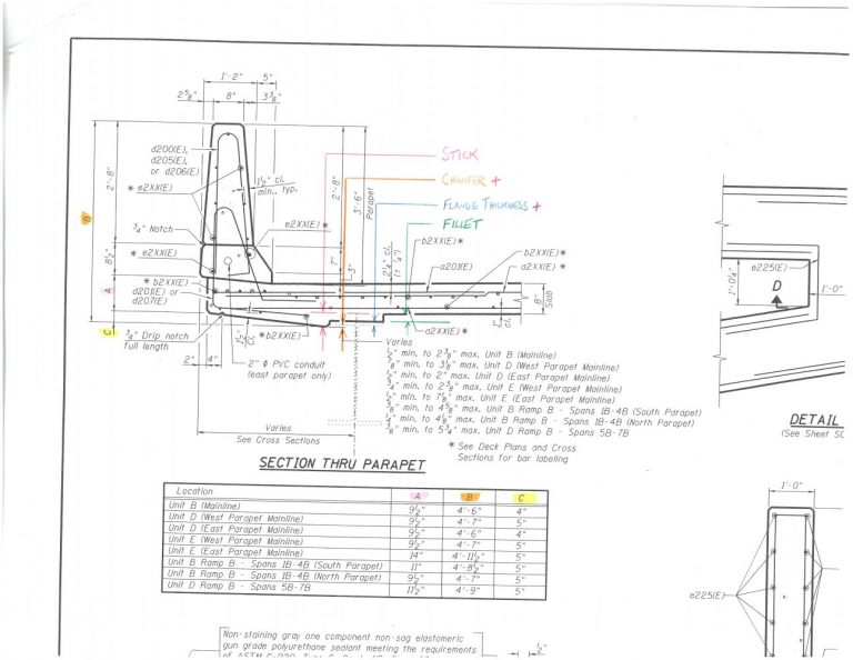 Bridge Overhang Fillet Calculations | Hildebranski.com