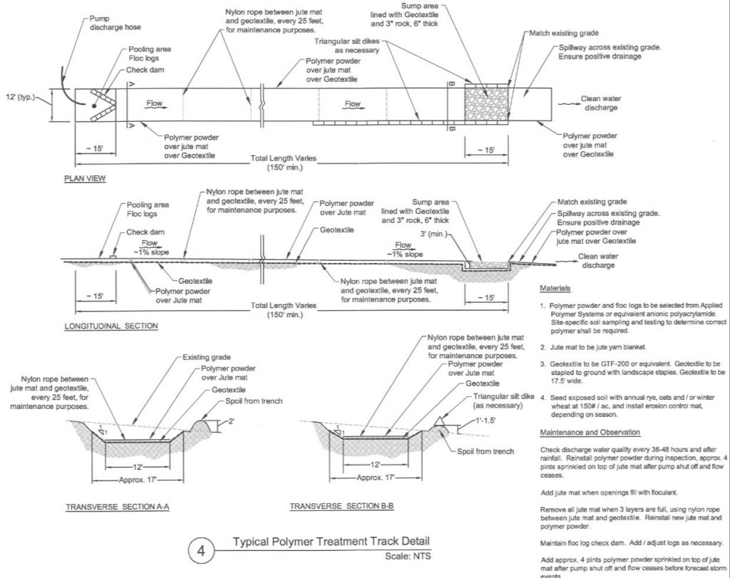 Managing Suspended Solids in Construction Site Runoff – Part 2 ...