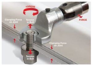 Anchor Bolt Tensioning for Overhead Sign Structures | Hildebranski.com