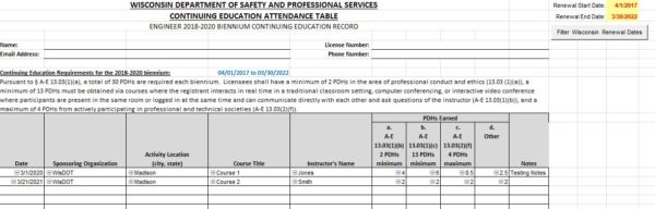 Tracking Professional Development Hours (PDH’s) | Hildebranski.com